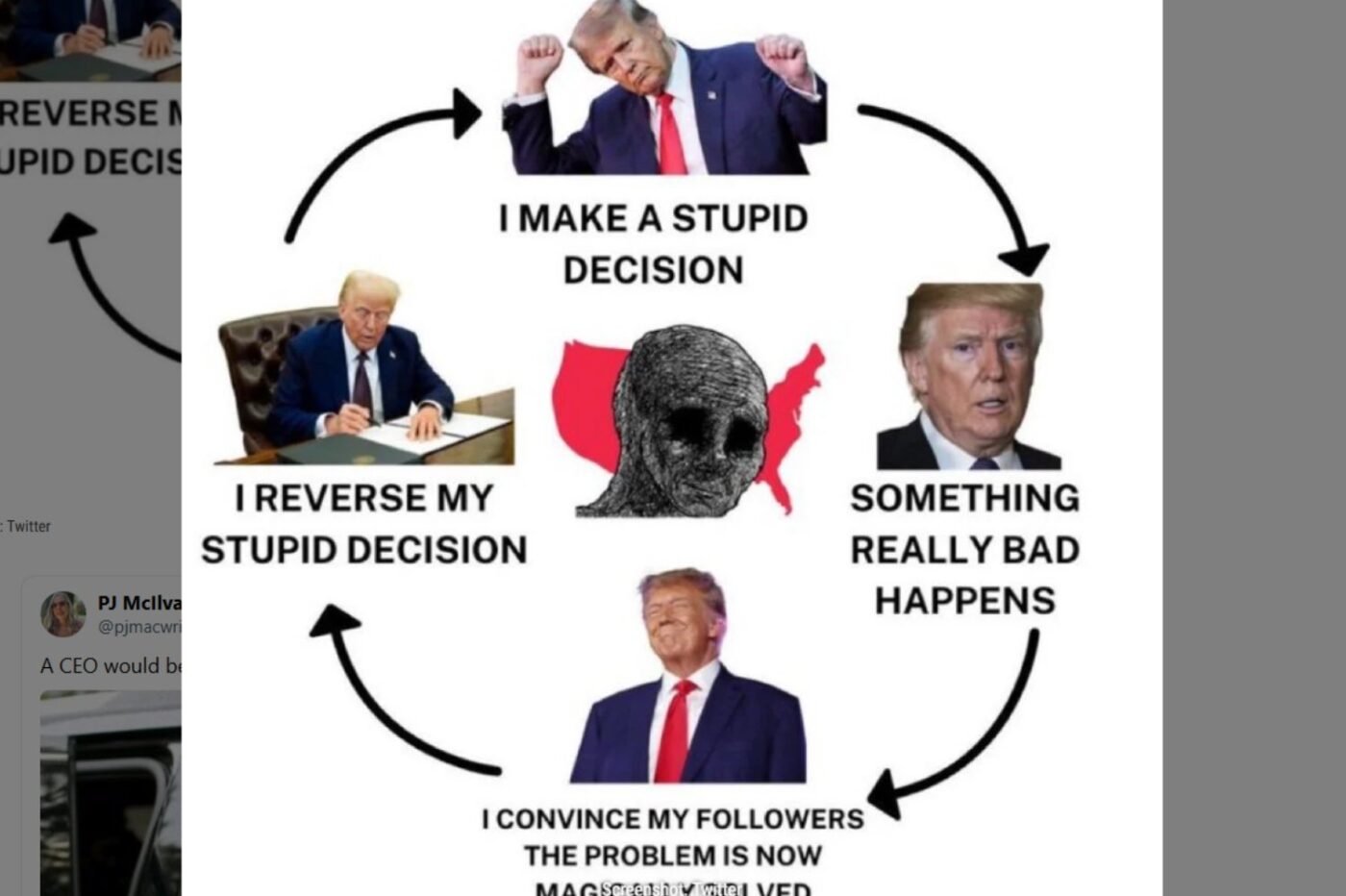 Los memes más divertidos sobre los absurdos aranceles de Trump están ...