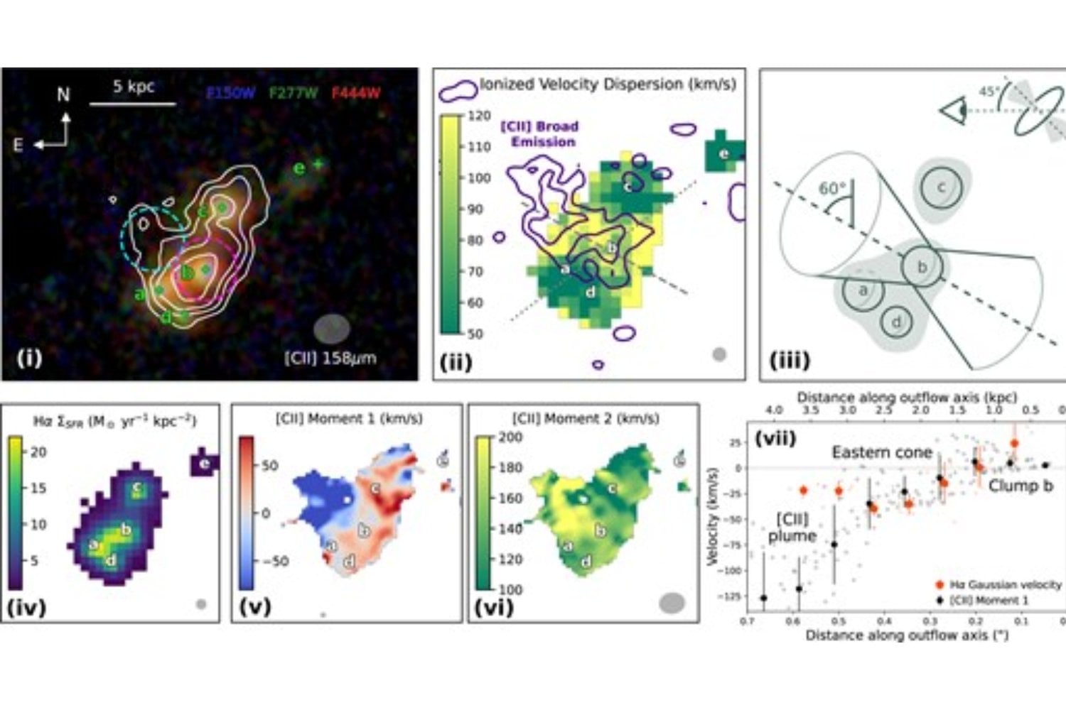 El James Webb y ALMA han observado cómo una galaxia del universo ...